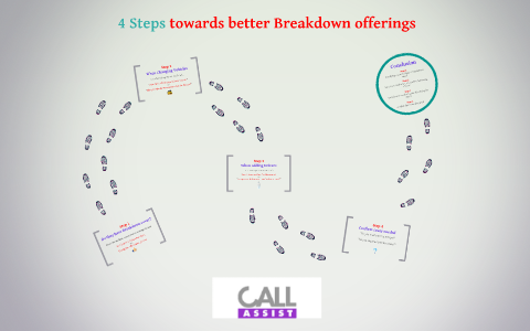 4 Steps towards better Breakdown offering by Darren Uren on Prezi