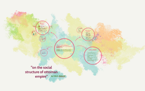 on the social structure of ottoman empire by Merve Koç on Prezi