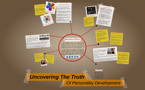 AP Psychology- Personality Types by Grace Maria on Prezi