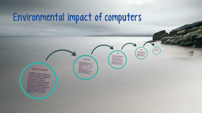 Environmental impact of computers by Emma Thomson on Prezi