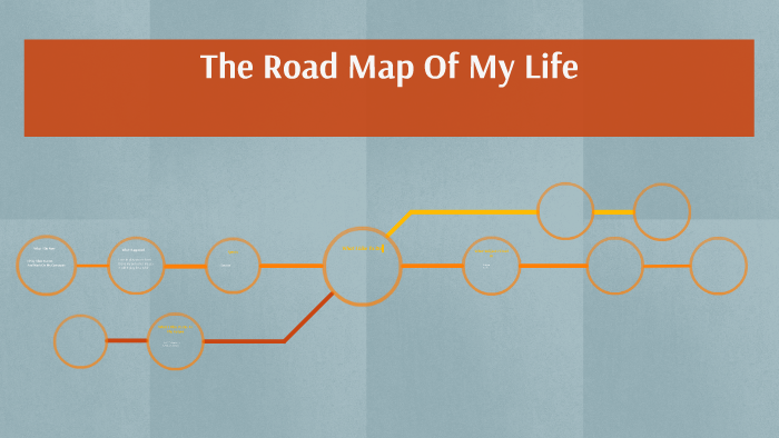 The Road Map Of My Life by Ryan Thornton on Prezi