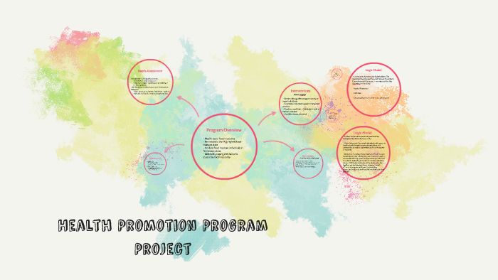 Health Promotion Program Project by Mallory Reaves on Prezi