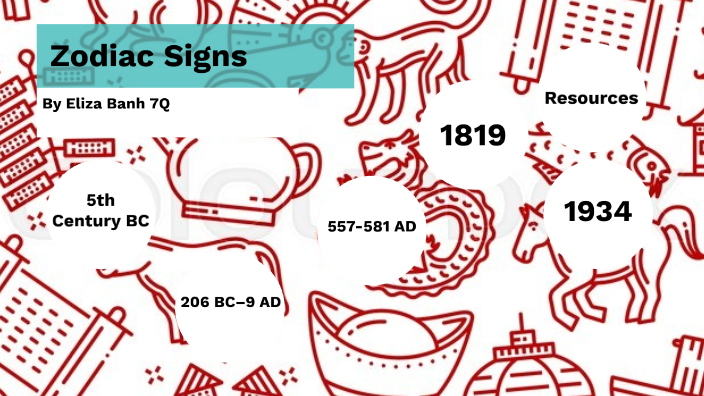 Chinese Zodiac Signs - Timeline by Eliza Banh on Prezi