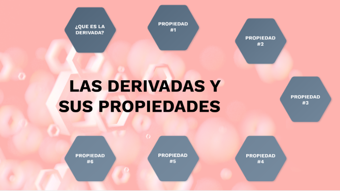 LAS DERIVADAS Y SUS PROPIEDADES by Yesi T. l. on Prezi