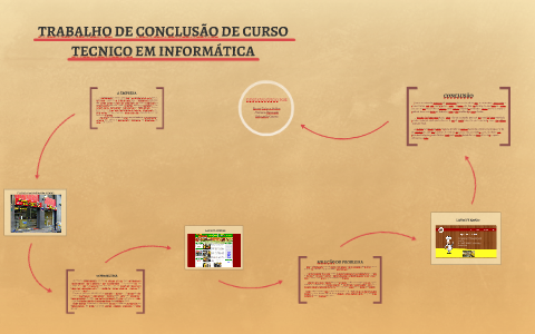 TCC TECNICO EM INFORMATICA by Bruna Kubbe on Prezi