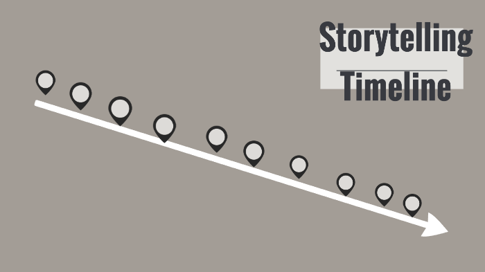 Storytelling Timeline by Socorro Garcia on Prezi
