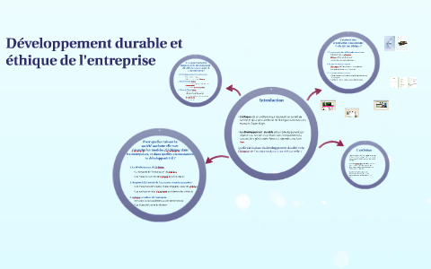Développement durable et éthique de l'entreprise by mathilde Ligneau on ...