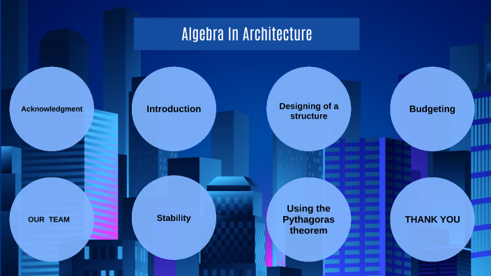 Usage of Algebra in Architecture by Poonam Butee on Prezi