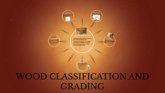 Lumber Classification by Jeicee Catipay on Prezi