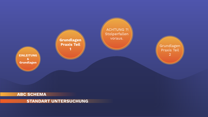 ABC Schema by Christian Zenker on Prezi