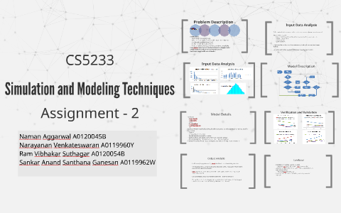 Simulation and Modeling Techniques by Naman Aggarwal on Prezi