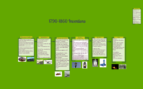 1790-1860 Inventions by Christian Peshek on Prezi