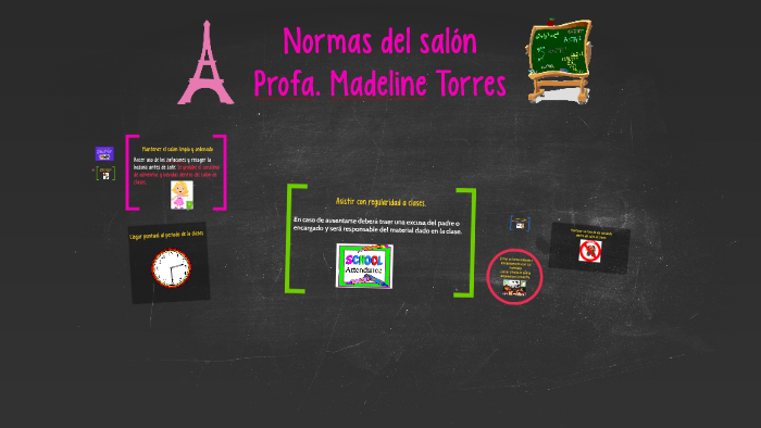 Normas del salón by MADELINE TORRES on Prezi