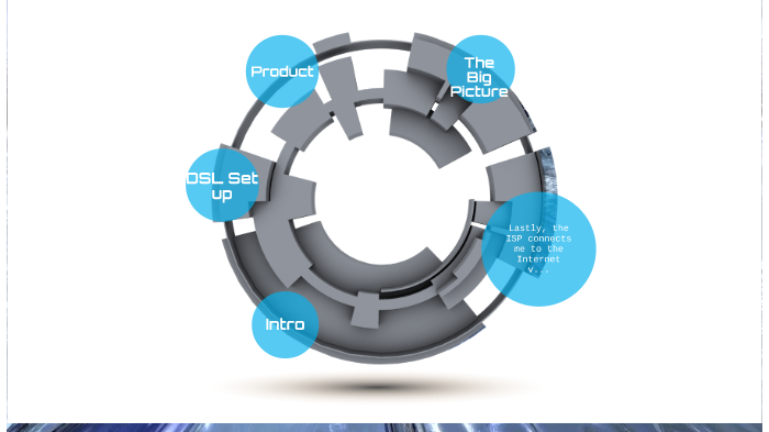 Internet Connectivity Diagram by on Prezi