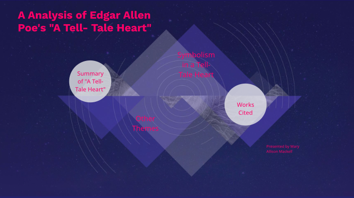 A Tell Tale Heart, Analysis by Mary Mackell