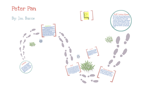 Peter Pan By: J.m. Barrie by Ernie Shoults on Prezi