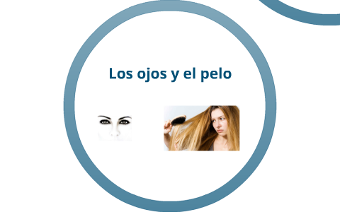 Los ojos y el pelo by Rachel Smith on Prezi