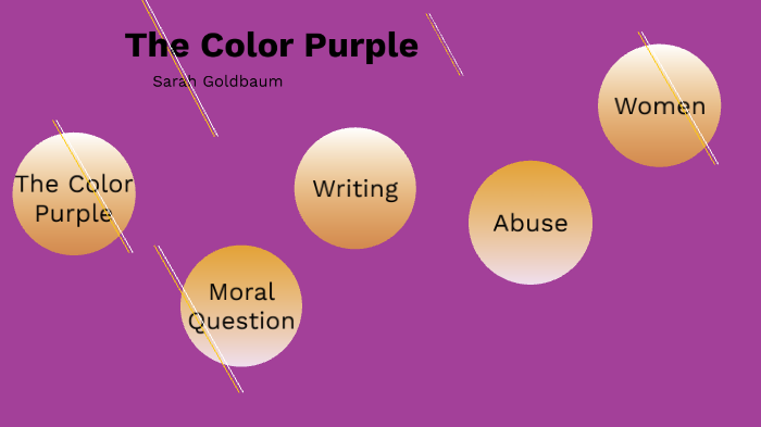 The Color Purple by Sarah Goldbaum on Prezi
