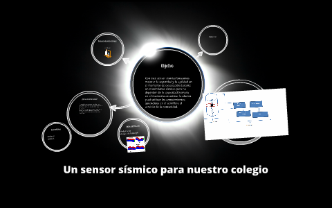 Un sensor sísmico para nuestro colegio by Maria Laura Londoño Castro on ...