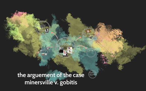 the arguement of the case minersivlle v. gobitis by jilllian smith on Prezi
