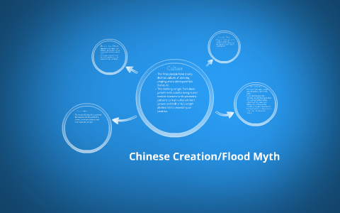 Chinese Creation/Flood Myth by tyler waddell on Prezi