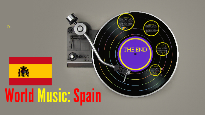 World Music: Spain by Amanpreet Dhillon on Prezi