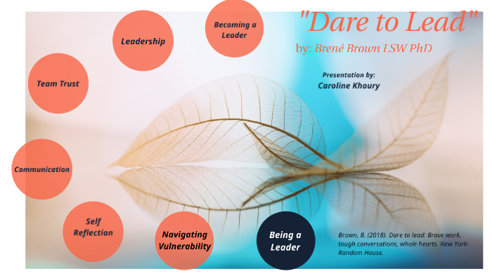 "Dare to Lead" Leadership Presentation by Caroline Khoury on Prezi