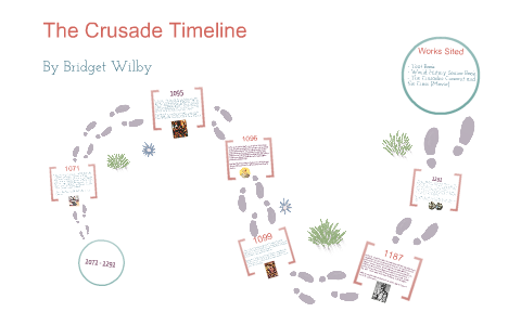 Crusades Timeline by bridget wilby on Prezi