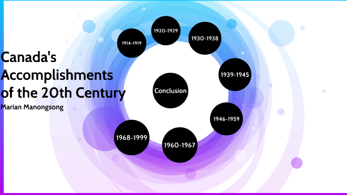 Canada's Accomplishments of the 20th Century by Marian Claire on Prezi