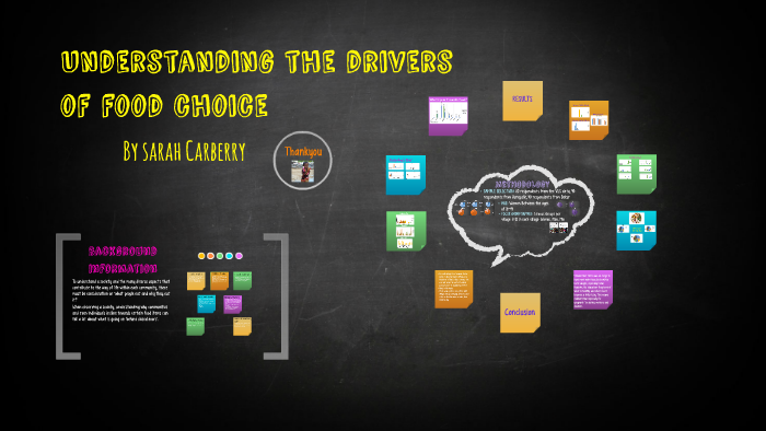 Understanding the drivers of food choice by Sarah Carberry on Prezi