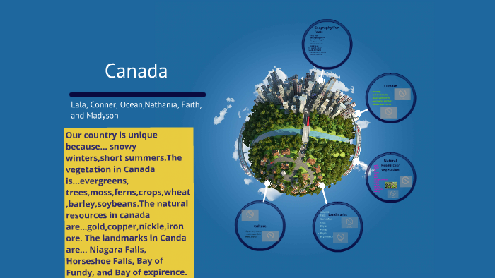 Canada: Neighbors of the United States: Prezi Presentations by ...