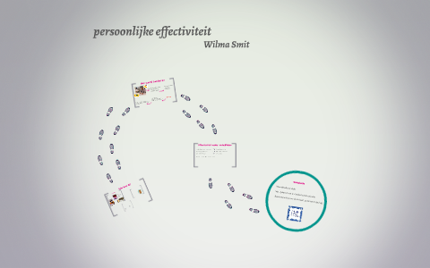 Levensloop by on Prezi