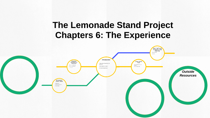 Lemonade Stand Project by Eugene Podzin on Prezi
