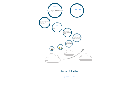 Water Pollution by Abby Merrick on Prezi