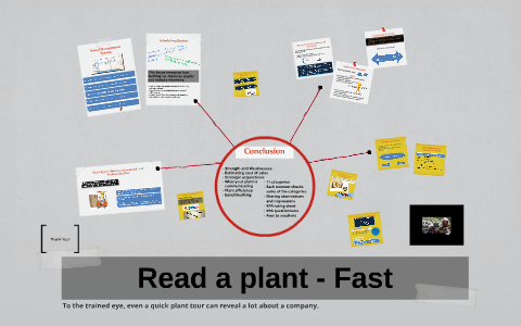 Read a plant fast by Christos Konispoliatis on Prezi