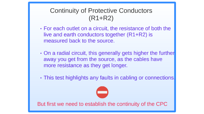 Continuity of Protective Conductors by Mr A NDREWWIGGINS on Prezi