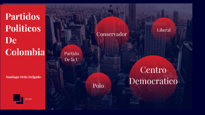 Partidos Políticos en Colombia by santiago ortiz delgado on Prezi