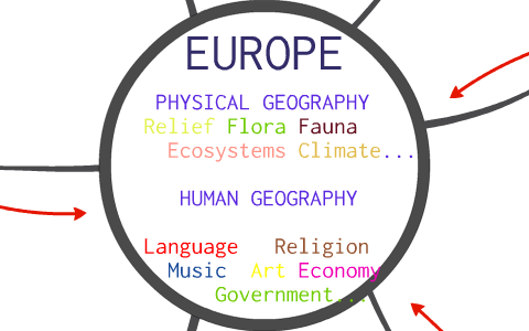 EUROPE. Human geography by echeandia lorea on Prezi