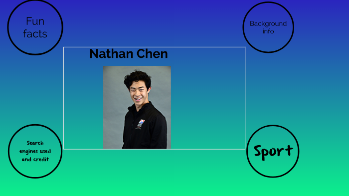Nathan Chen by Nehemiah Sanchez-Thomas on Prezi