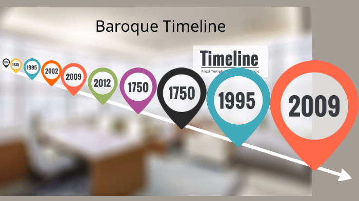 baroque Timeline by Jayden Stephens-Perkins on Prezi