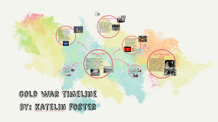 cold war timeline by katelin foster on Prezi