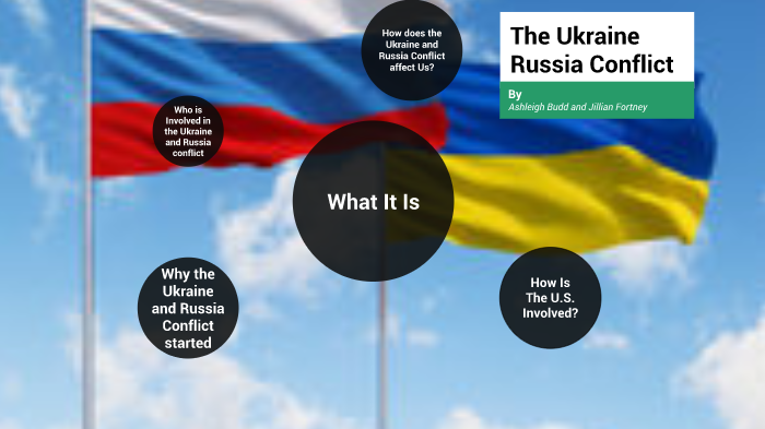 Ukraine and Russia Conflict by Ashleigh Budd on Prezi