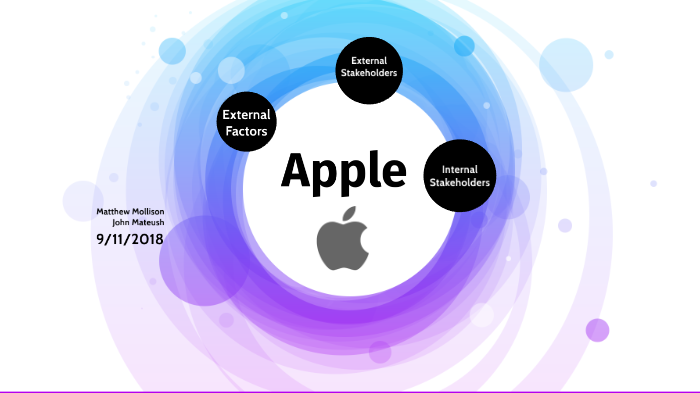 Apple by Matthew Mollison on Prezi