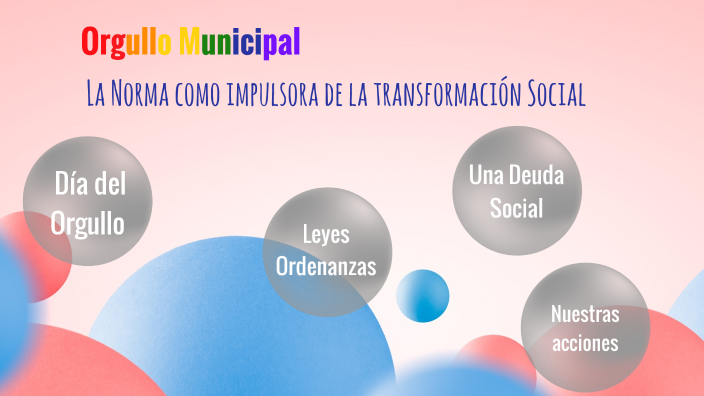 PRESENTATION TITLE by Monica Milillo on Prezi