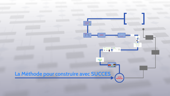 La Méthode pour construire avec SUCCES by Marc BERTRAND La Méthode pour construire avec SUCCES by Marc BERTRAND