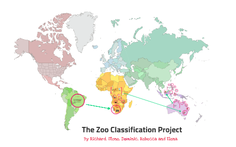 The Zoo Classification Project by Dominic ~Dom on Prezi