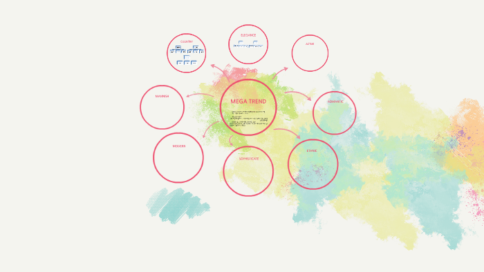의디기 presentation by inchul shin on Prezi