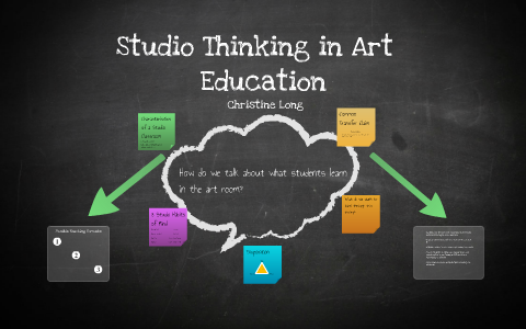 Studio Thinking Theory in Art Education by Christine Long on Prezi