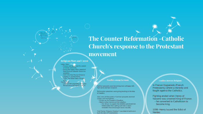 The Counter Reformation -Catholic Churches response to the P by Erin ...