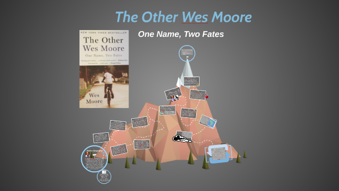 The Other Wes Moore by Hannah Bien on Prezi